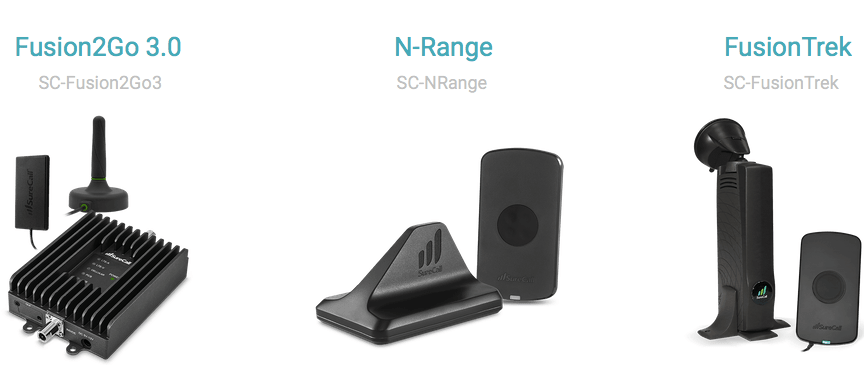 vertical fusion range