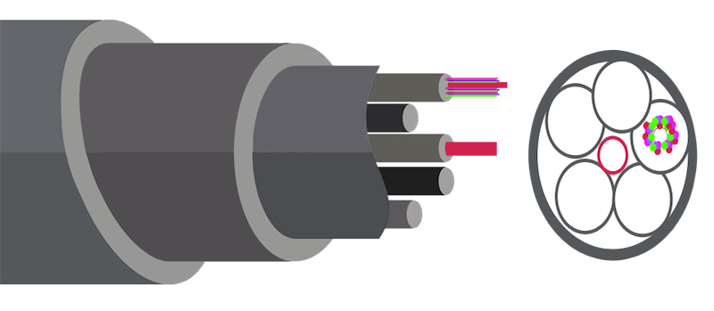 Microduct Solution Benefits for Broadband & Cable Operators