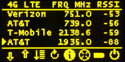 3G 4G Signal Strength Meter Detector kit for IoT & M2M Installations