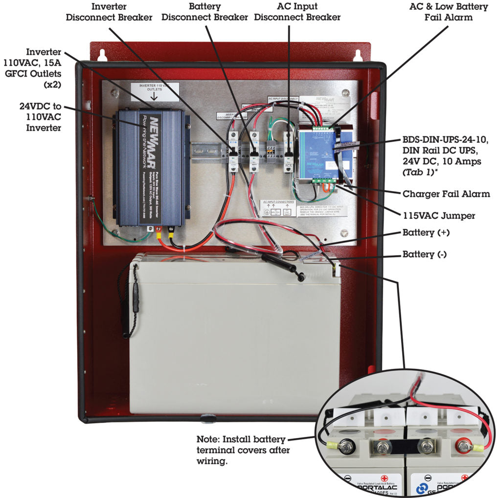 Auto Battery Backup Power Supply