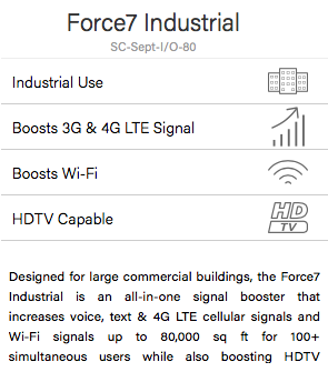 SureCall Force 7 Booster for Mobile, WiFi, HDTV (SC-SEPT-I/O-80-D-Kit)